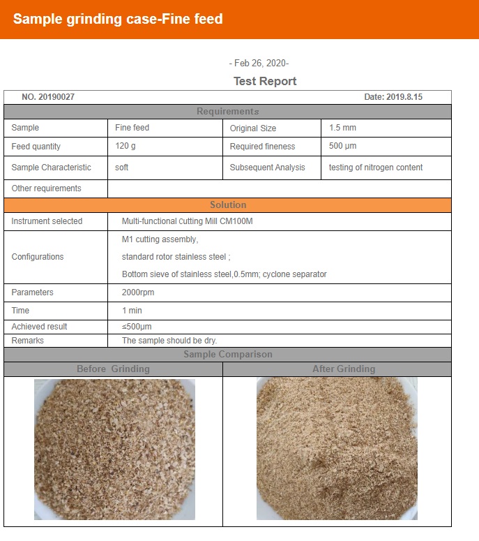 Test Report Fine Feed using Cutting Mill (CM 100) - Green Research ...