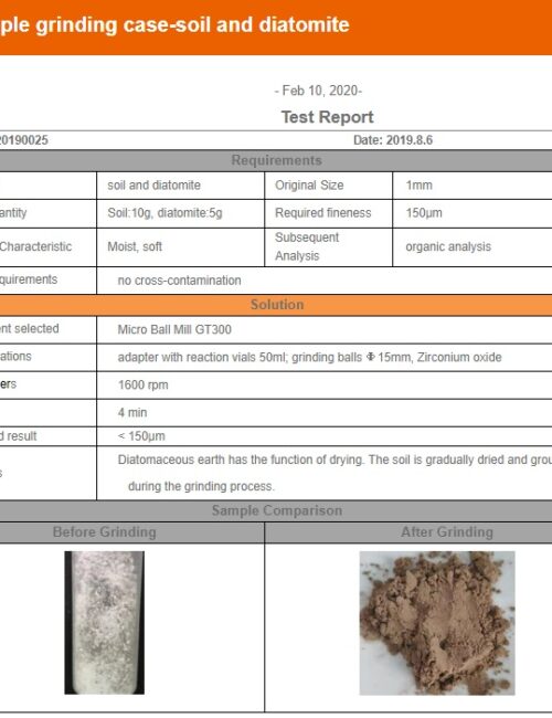Sample preparation report for detection of heavy metal pollution in ...